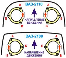 Порядок Установки Проставки На Автомобиль ВАЗ 2110