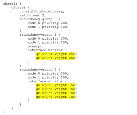 Chassis Cluster Redundancy Groups And Interface Monitoring INETZERO