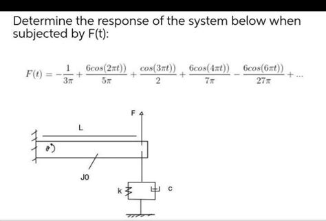 Solved Determine The Response Of The System Below When Chegg