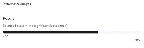 Pc Bottleneck Calculator Analyze And Fix Optimize Pc Build Performance
