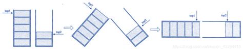 数据结构——双端栈（图解） Csdn博客
