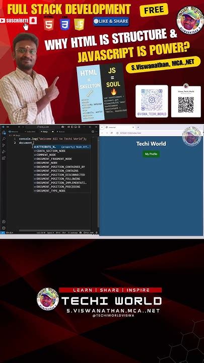 Why Html Is Structure And Javascript Is Power 30 Seconds Guide Javascript Webdevelopment