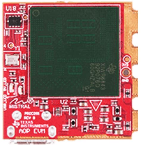 IWR AOPEVM Antenna Assignment Sensors Forum Sensors TI E E Support Forums