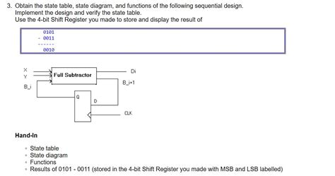 Solved 3 Obtain The State Table State Diagram And