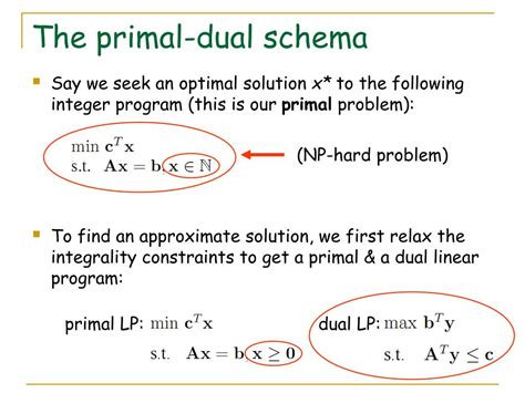 Ppt Mrf Optimization Based On Linear Programming Relaxations