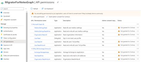 Migrator For Notes 20142 Installation And Configuration Guide
