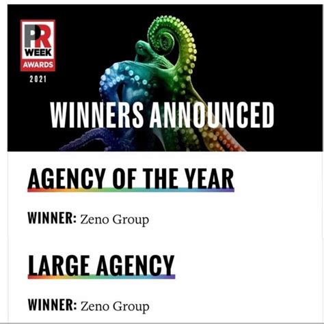 Ruby Fu On Linkedin Share The Pride Of Being One Of The Global Team