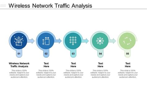 Wireless Network Traffic Analysis Ppt Powerpoint Presentation File Infographics Cpb PowerPoint