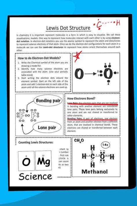 Discover 52 Lewis Structures Chemistry And Chemistry Ideas Chemistry Lessons Teaching