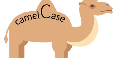 Case Styles In Programming Dev Community