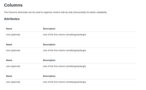 Multiple Tables On Same Page Gets Shifted Columns · Issue 552