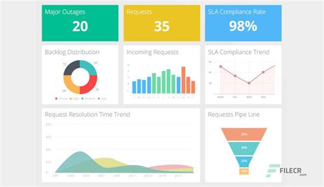Manageengine Analytics Plus 4 5 6 Build 4560 Professional