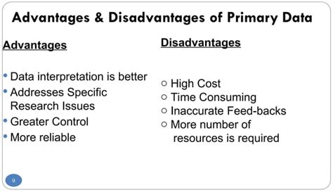Lec2data Sourcecollection Methods And Tools Autosaved Ppt