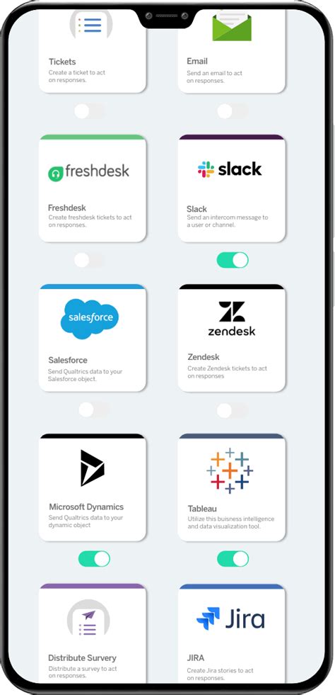 Customer Experience Management Software Qualtrics
