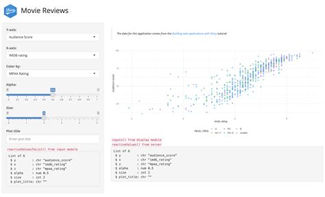 33 🏗️ App Data Shiny App Packages