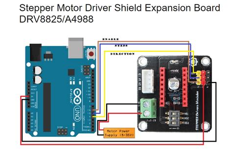 Stepper Motor DRV8825 Driver Not Working General Guidance Arduino Forum