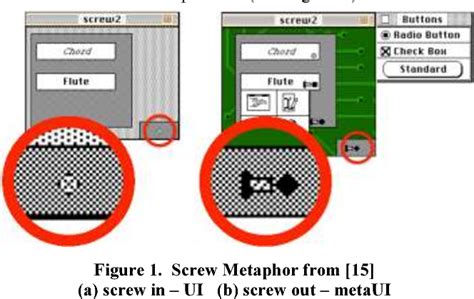 Figure 1 From A Supportive User Interface For Customization Of