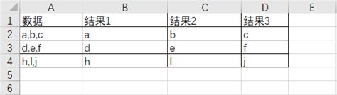如何在excel中用函数公式将单元格内容按照固定的分隔符分列 Excel Exceloffice【微信公众号：水星excel】