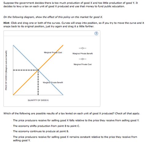 solved 5 externalities and efficient resource a ocation the