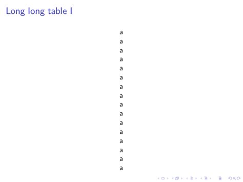 beamer frame label option prevents longtable table to split and shows