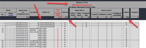 Find Spreadsheet Errors • Za