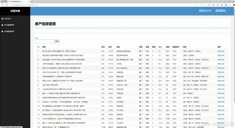 deepseek毕业设计：python房屋数据分析 房价预测 商品房 机器学习房源信息分析可视化 预测算法 爬虫 flask框架 决策树预测