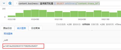 日志服务常用函数及使用场景 日志函数 csdn博客