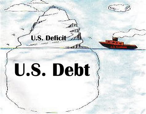 DebtDeficitDoubtDisaster Framing The Dialogue