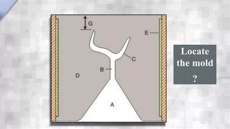 CASTING In Prosthodontics And Types Of Casting Alloy PPSX Chemistry Science