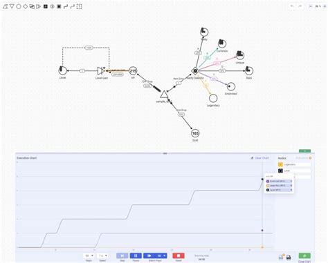 Mathew Alexander Roberts On Linkedin Gamedesign Framework Game Videogame Ux Ui
