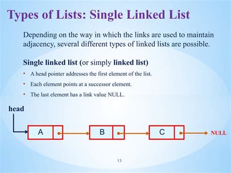 Linked Lists Single Linked List And Its Operations Ppt