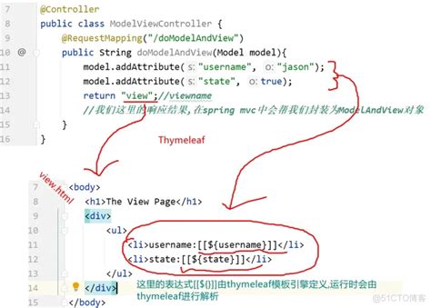 spring mvc的架构图 springboot mvc架构 mob64ca1412ee79的技术博客 51cto博客