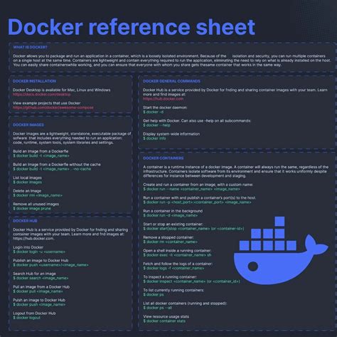 Vignesh Sankar On Linkedin Devops Docker Techtips