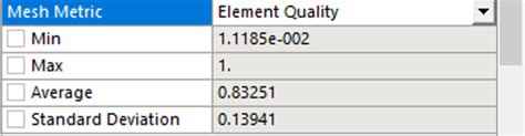 Mesh Quality Ransys