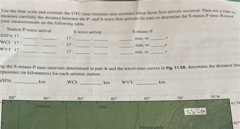 Solved Use The Time Scale And Estimate The Utc Time Minutes And