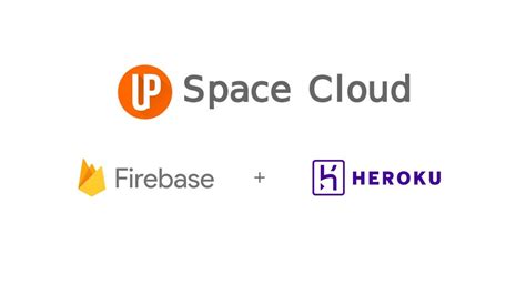 Open Source Firebase Graphql Heroku Which Works Anywhere And With Any Database R