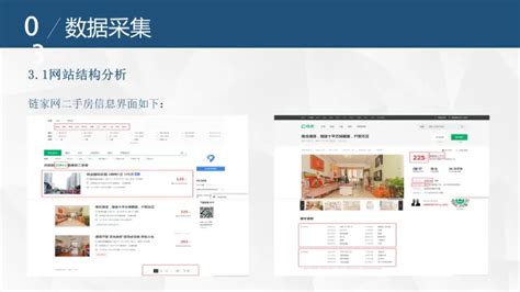 Python的二手房数据采集与可视化聚类分析 阿里云开发者社区