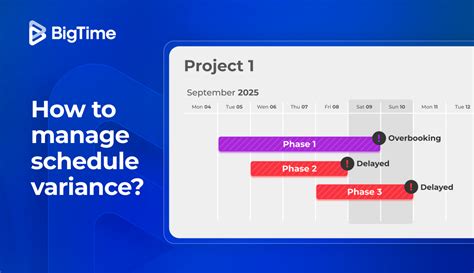 How To Calculate Schedule Variance Formula And Example