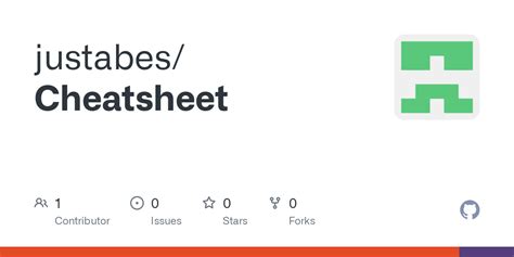 GitHub Justabes Cheatsheet