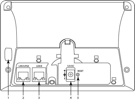 TSC 7t Touch Screen Controller