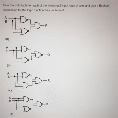 Solved Give The Truth Table For Each Of The Following