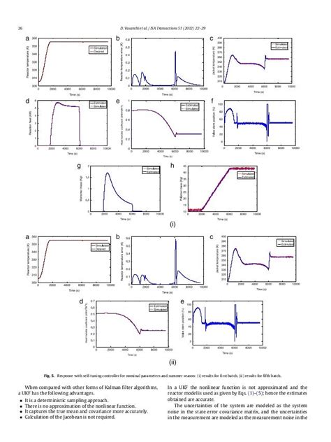 design of a self tuning regulator for temperature control of a polyme…