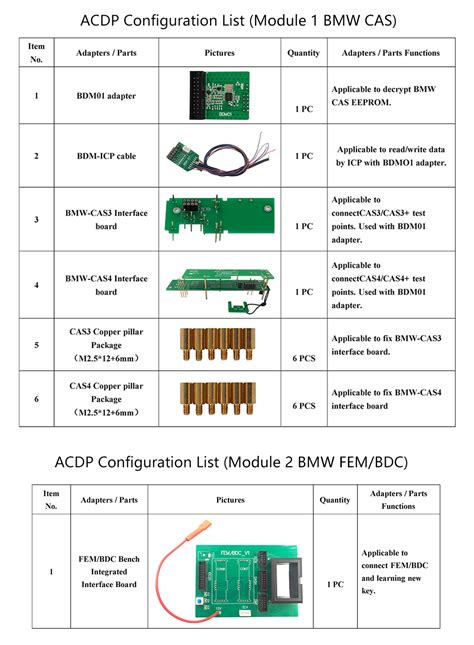 Yanhua Mini Acdp 2 Bmw Package Mk3
