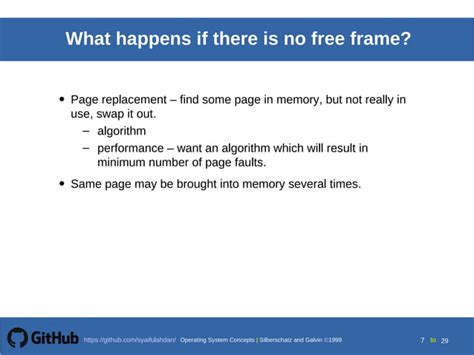 Operating System Ch9 Virtual Memory Pdf