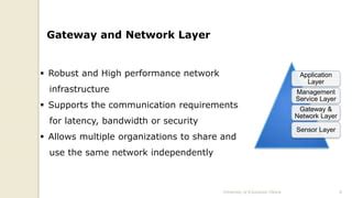 Internet Of Things PPTX