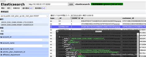 Elasticsearch与postgresql大数据检索性能对比与融合progresssql Vs Es Csdn博客