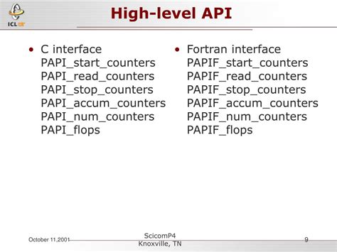 Ppt Performance Analysis Using Papi And Hardware Performance Counters