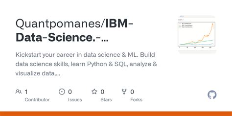 GitHub Quantpomanes IBM Data Science Profesional Certificate Kickstart Your Career In Data