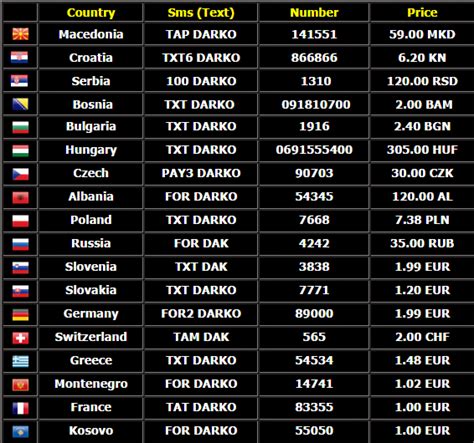 Home Page Darko Tipovi