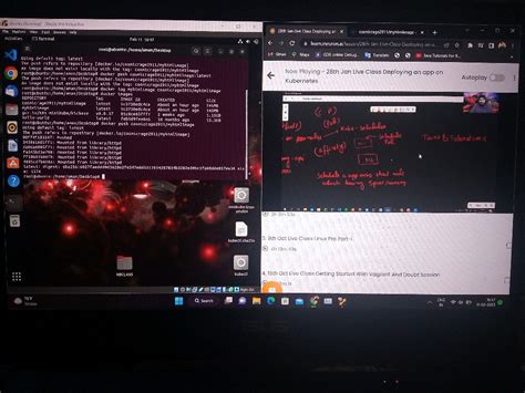 Aman Kumar On Linkedin Learning To Deploying An App On Kubernetes Ineuronai Ritesh Yadav